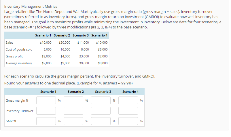 Gross Margin Return On Investment