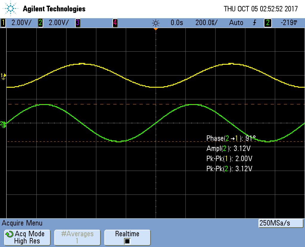 Solved Table 3. Output vs Input Signal – Integrator | Chegg.com