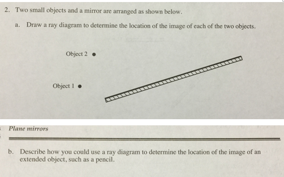 Solved Two small objects and a mirror are arranged as shown | Chegg.com
