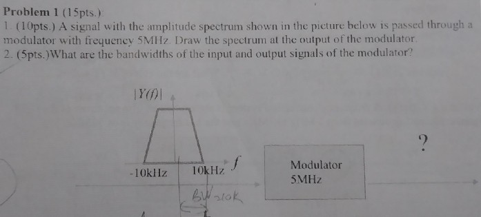 Solved Problem 1 (15pts.) 1 (10pts.) A signal with the | Chegg.com Solved Problem 1 (15pts.) 1 (10pts.) A signal with the | Chegg.com