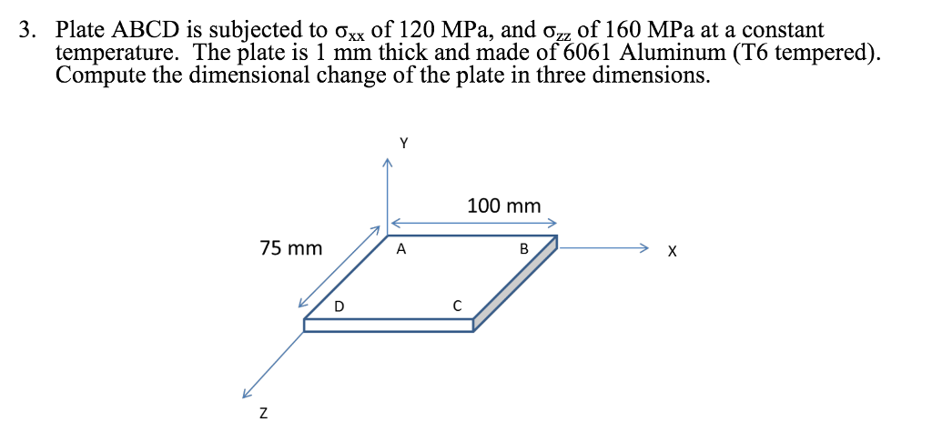 Solved Plate ABCD is subjected to sigma_xx of 120 MPa, and | Chegg.com
