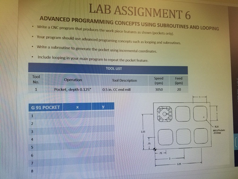 Solved LAB ASSIGNMENT 6 ADVANCED PROGRAMMING CONCEPTS USING | Chegg.com