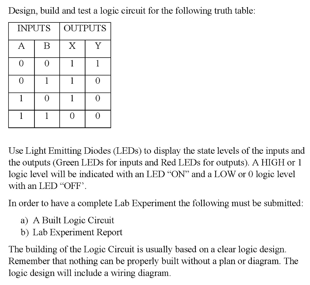 Solved Design, build and test a logic circuit for the | Chegg.com