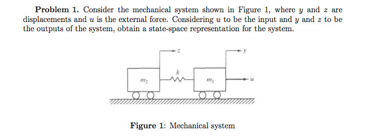 Solved Consider the mechanical system shown in Figure 1, | Chegg.com