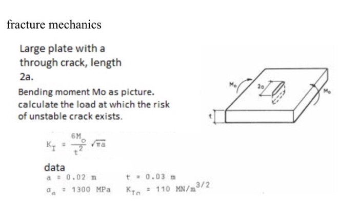 Solved fracture mechanics Large plate with a through crack, | Chegg.com