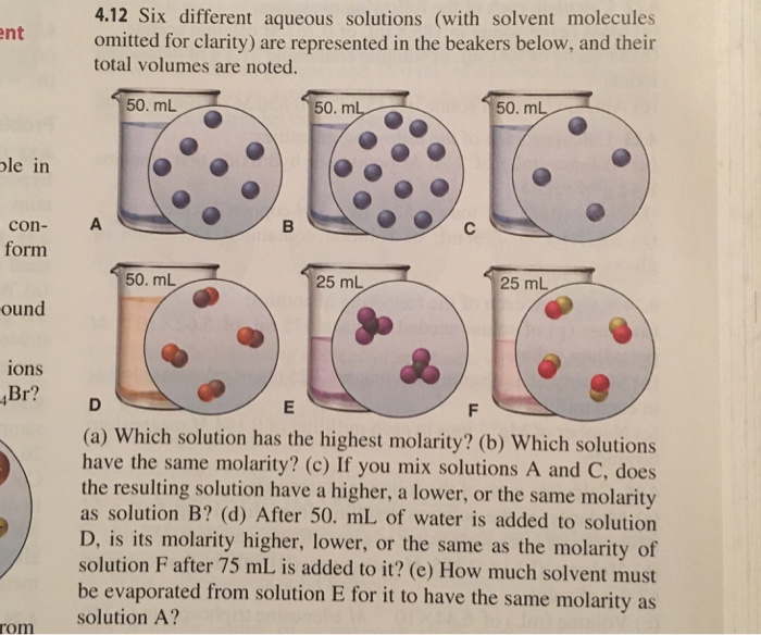 Solved Six different aqueous solutions (with solvent | Chegg.com