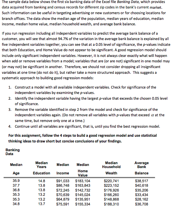 The sample data below shows the first six banking | Chegg.com