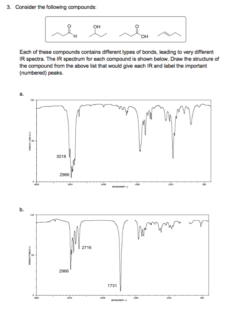 Solved 3. Consider the following compounds: OH OH Each of | Chegg.com