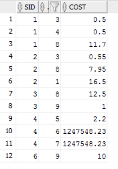 Solved *** SQL Databases. Please be concise and show full | Chegg.com