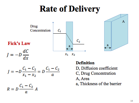 The therapeutic demand levels for nicotine cessation | Chegg.com