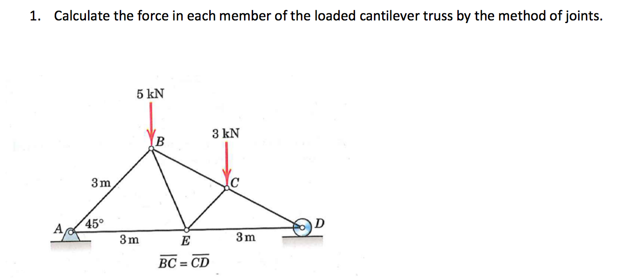 Solved Calculate the force in each member of the loaded | Chegg.com