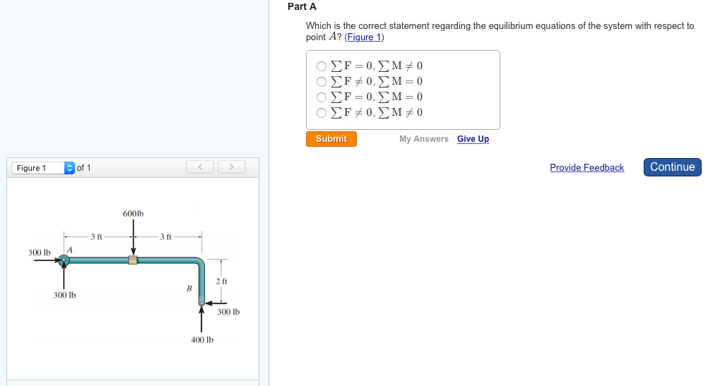 Solved Which is the correct statement regarding the | Chegg.com