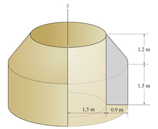 Solved Determine the surface area formed by revolving the | Chegg.com