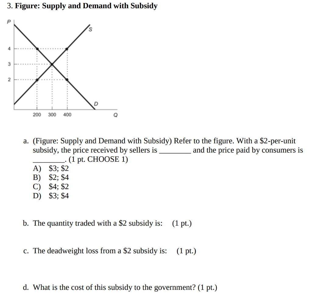 Solved 3. Figure: Supply and Demand with Subsidy 200 300 400 | Chegg.com