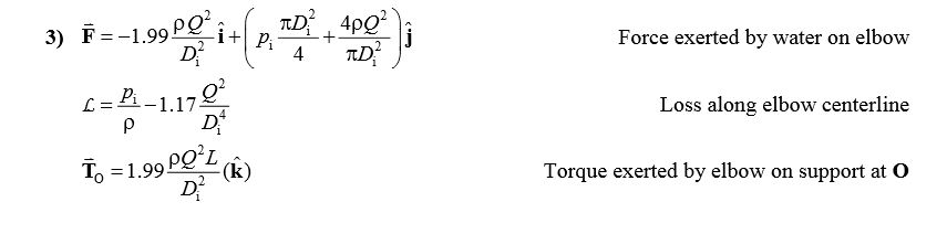 Solved Water of constant density rho, flows steadily through | Chegg.com