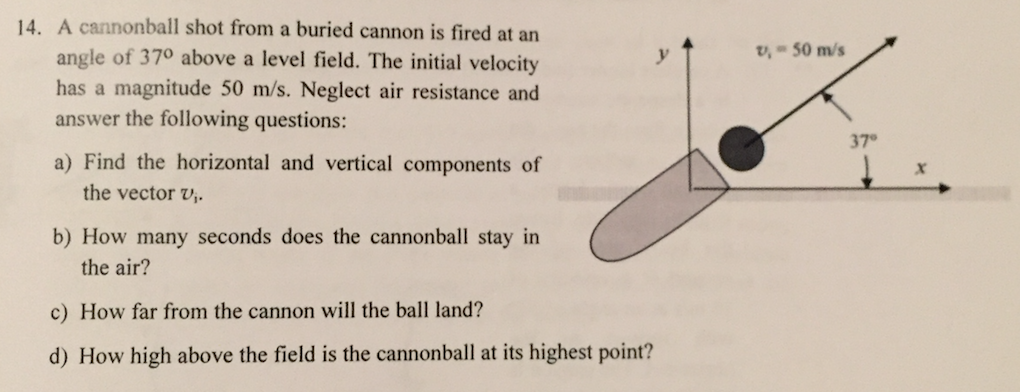 Solved A cannonball shot from a buried cannon is fired at an | Chegg.com
