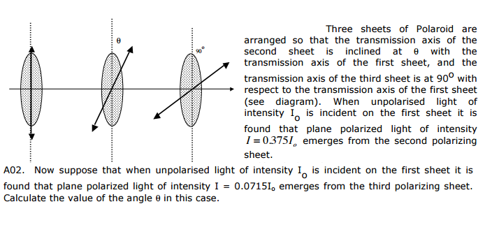 Solved Three sheets of Polaroid are arranged so that the | Chegg.com