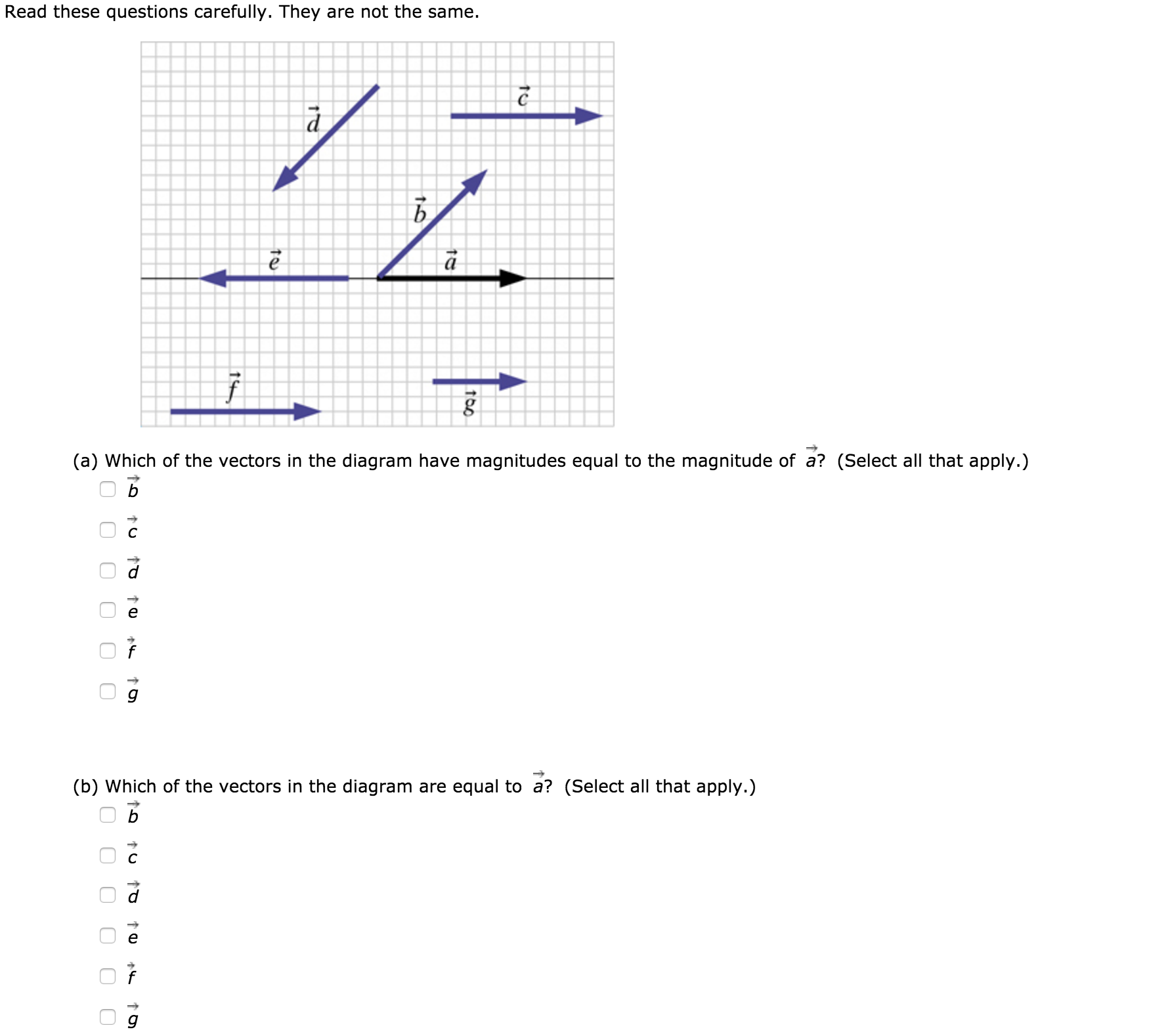 Solved Read these questions carefully. They are not the | Chegg.com