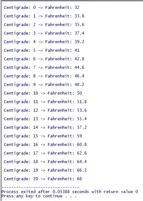 Solved Convert the value returning functions below into void | Chegg.com