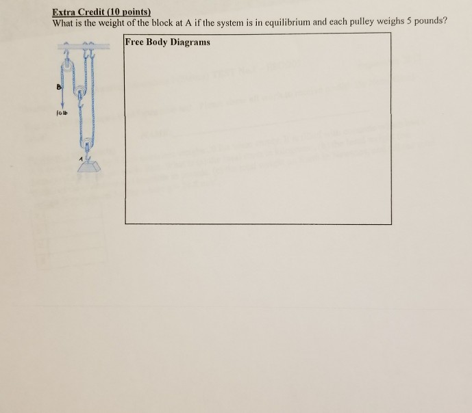 Solved Extra Credit (10 points) What is the weight of the | Chegg.com