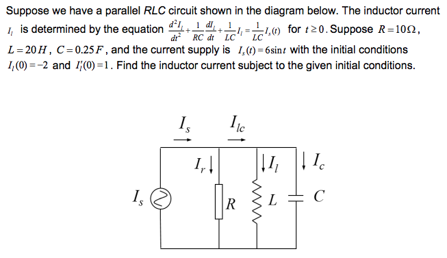 Solved Suppose we have a parallel RLC circuit shown in the | Chegg.com