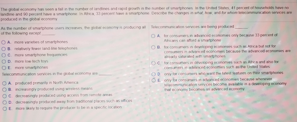 Solved The global economy has seen a fall in the number of | Chegg.com