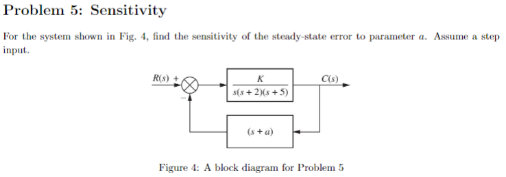 Solved Problem 5: Sensitivity For the system shown in Fig. | Chegg.com