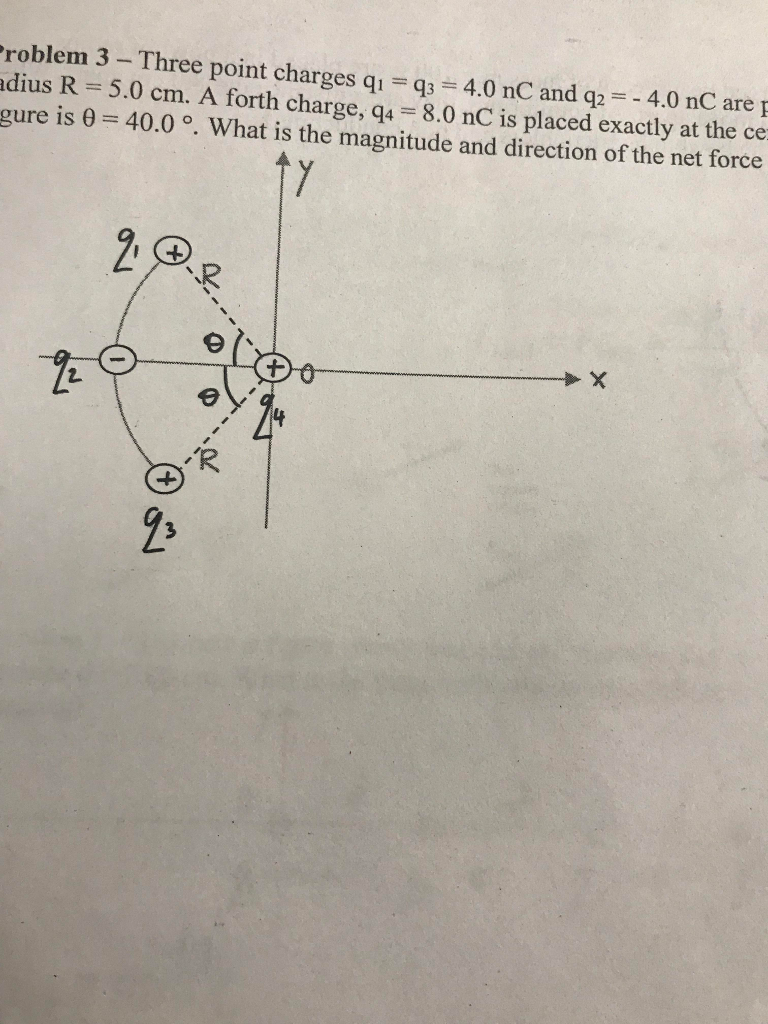 Solved Three point charges q1 = q3 = 4.0 nC and q2 = -4.0nC | Chegg.com