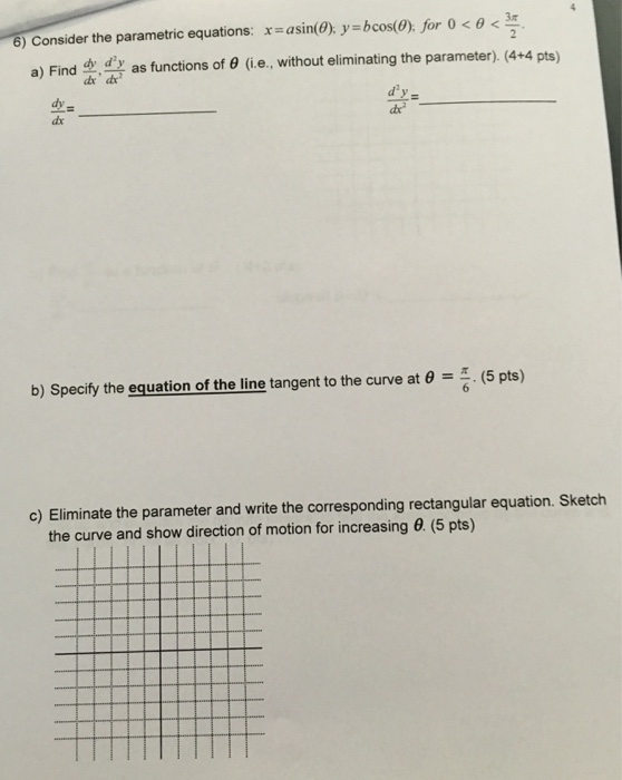 Solved Consider the parametric equations: x = a sin(theta); | Chegg.com