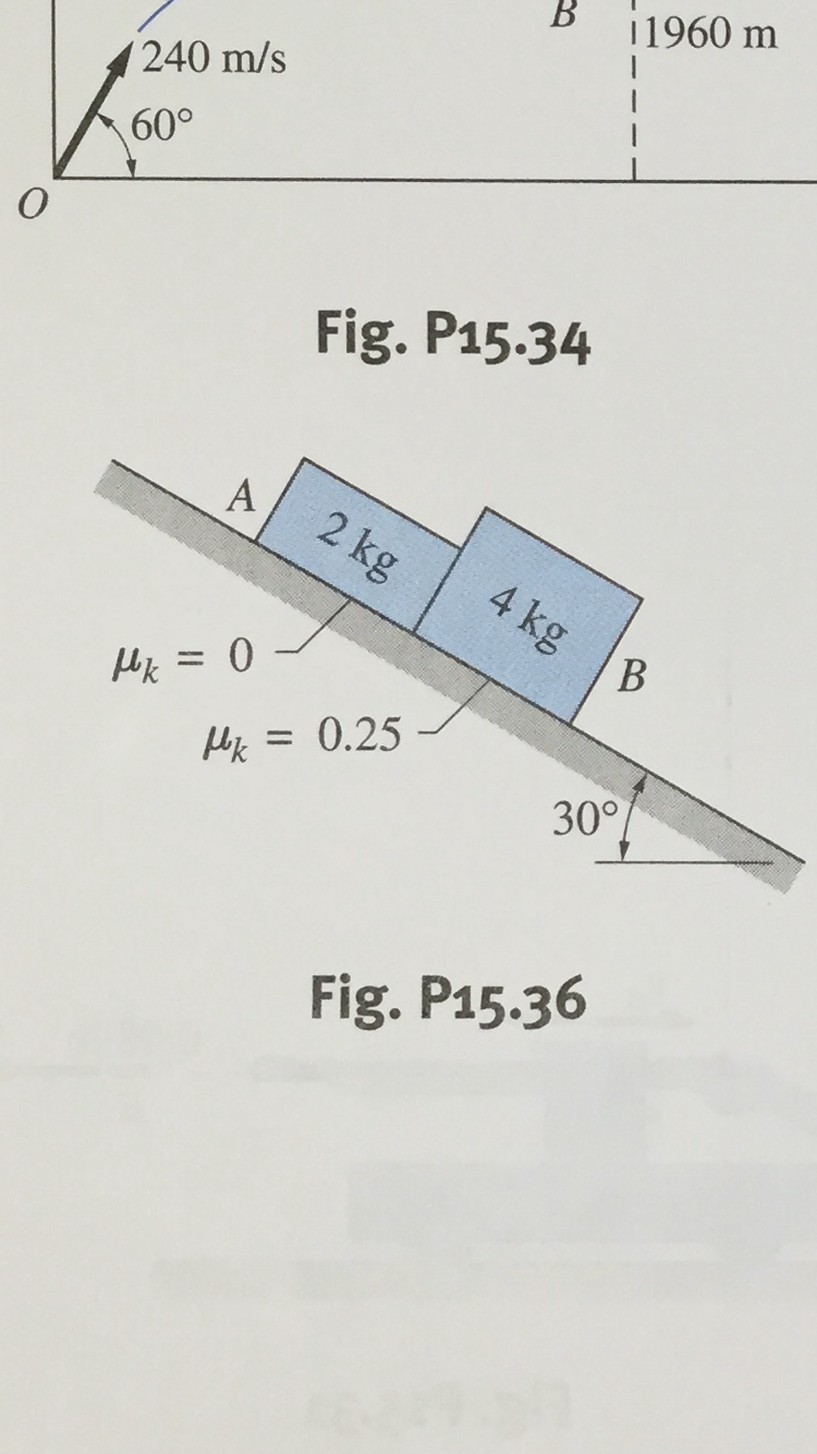 Solved The packages A and B slide down the inclined plane in | Chegg.com