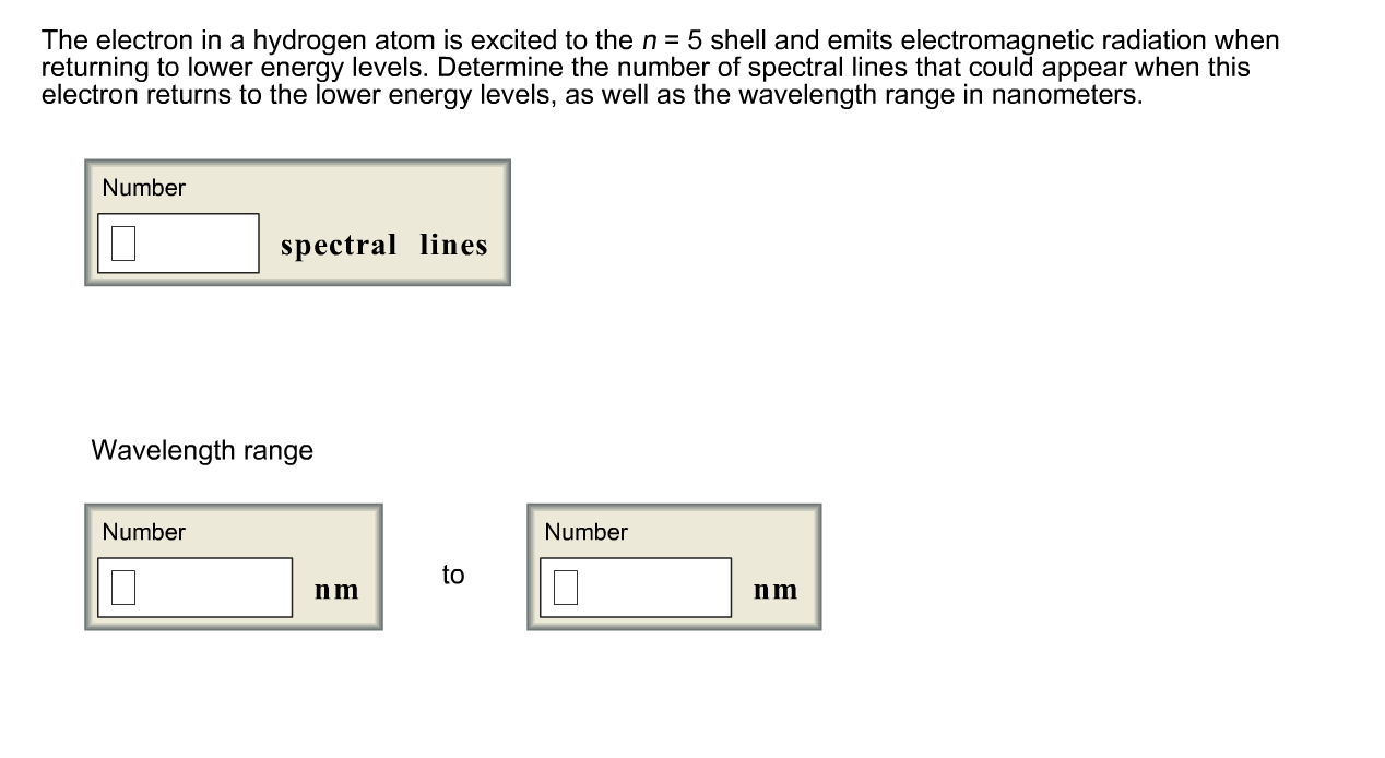 Solved The Electron In A Hydrogen Atom Is Excited To The N