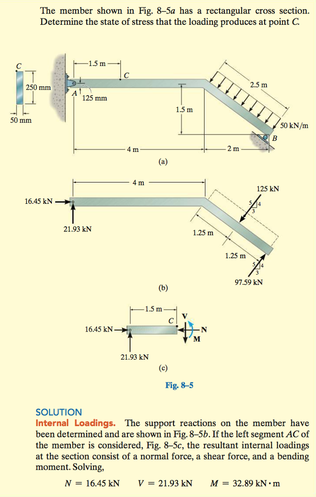 Solved Statics Problem: Please explain how reaction forces | Chegg.com