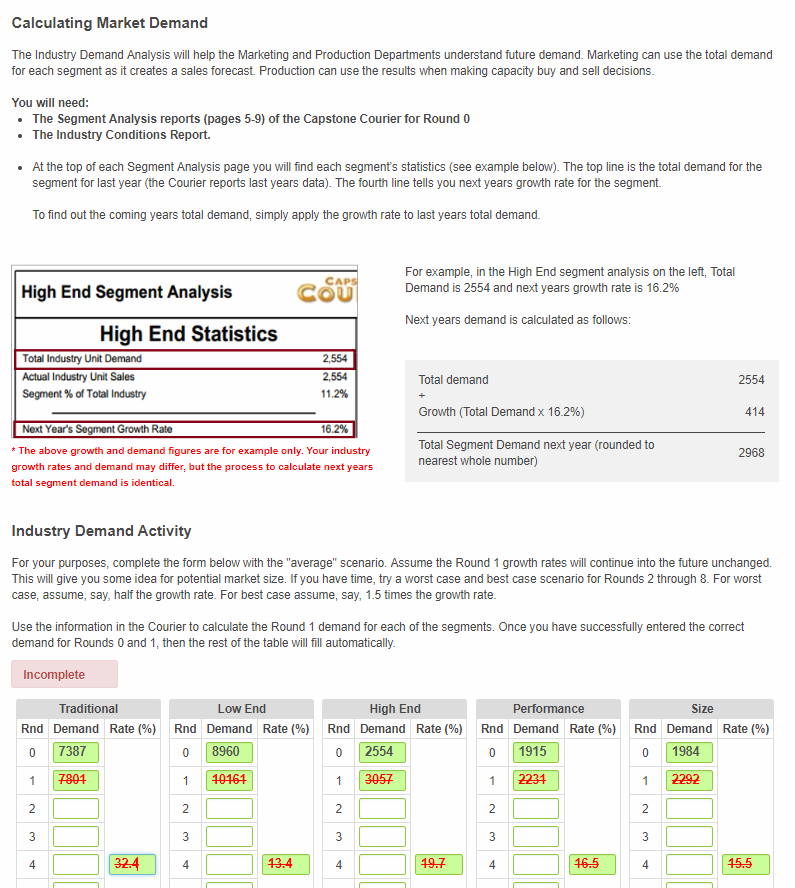 Calculating Market Demand The Industry Demand | Chegg.com