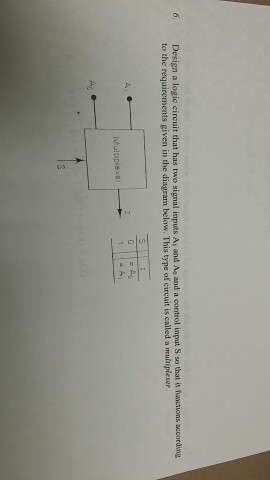 Solved Design a logic circuit that has two signal inputs A_1 | Chegg.com