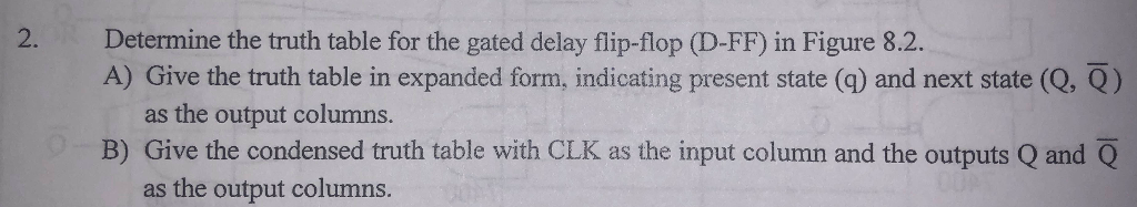 Solved 2. Determine the truth table for the gated delay | Chegg.com