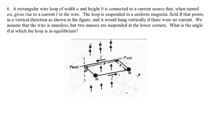 Solved 6. A rectangular wire loop of width a and height b is | Chegg.com