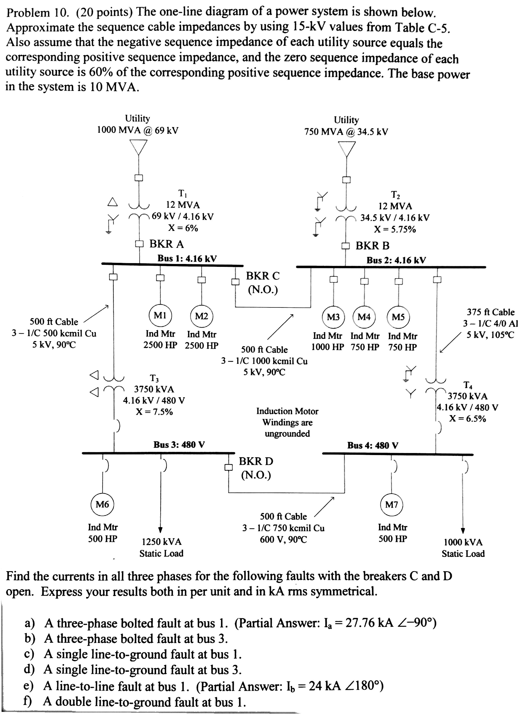 The one-line diagram of a power system is shown | Chegg.com