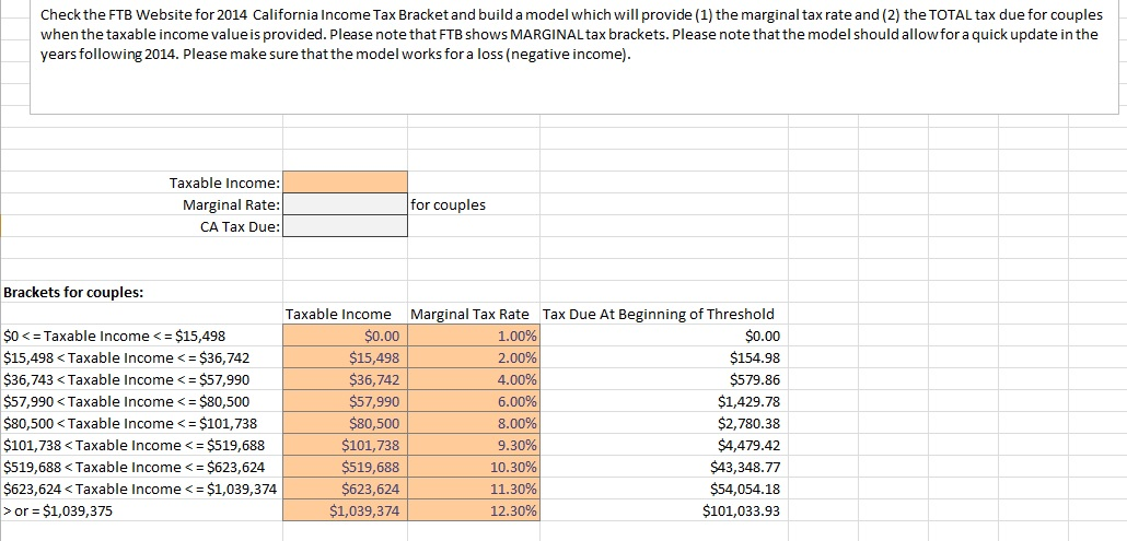 Solved Check the FTB Website for 2014 California Income | Chegg.com