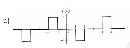 Solved e) 2-1 |0 (t丄 | Chegg.com