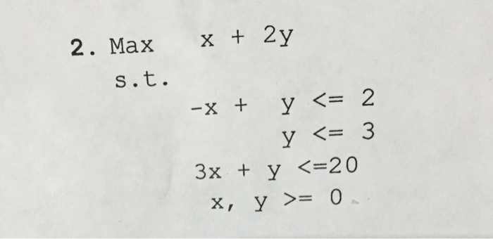 Solved Use graphical method to solve •draw a graph•identify | Chegg.com