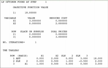 LP OPTIMUM FOUND AT STEP 1 OBJECTIVE FUNCTION VALUE | Chegg.com