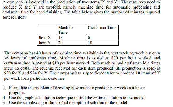 A company is involved in the production of two items | Chegg.com