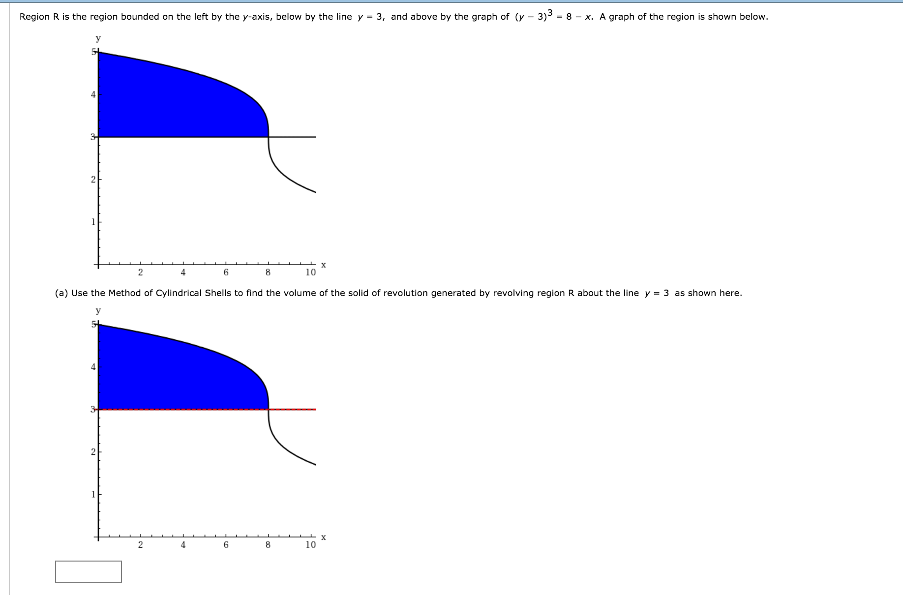 Solved Region R is the region bounded on the left by the | Chegg.com