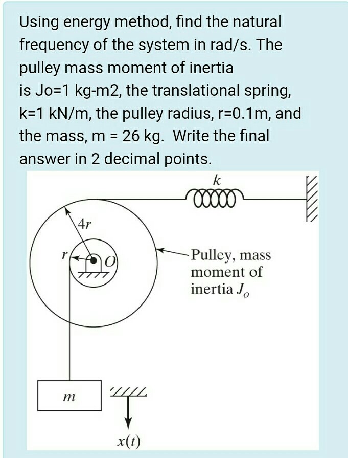 Solved Using energy method, find the natural frequency of | Chegg.com