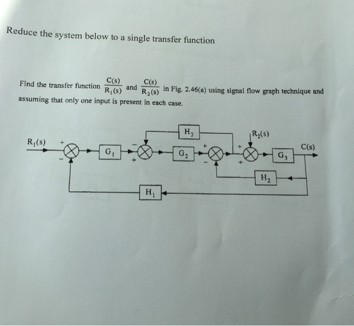 Solved Reduce the system below to a single transfer function | Chegg.com
