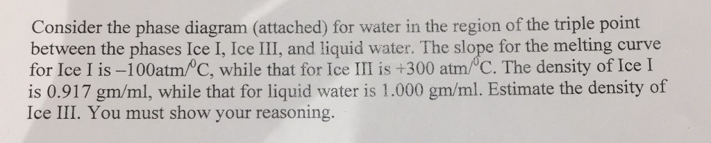 Consider the phase diagram (attached) for water in | Chegg.com