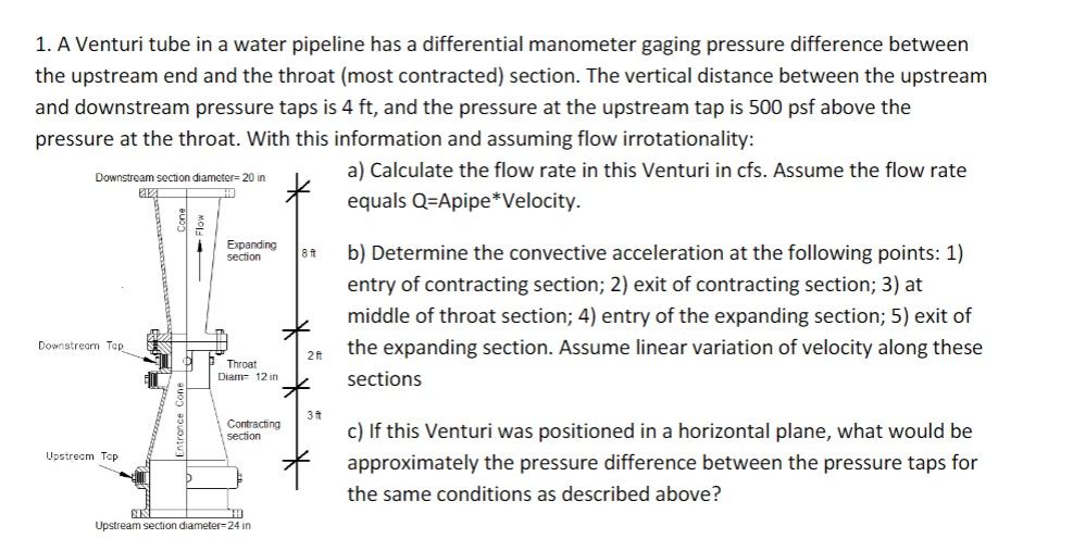Solved 1. A Venturi tube in a water pipeline has a | Chegg.com