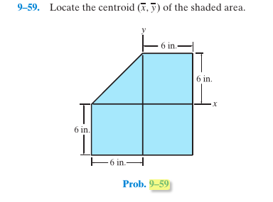 Solved Locate the centroid (x , y ) of the shaded area). | Chegg.com