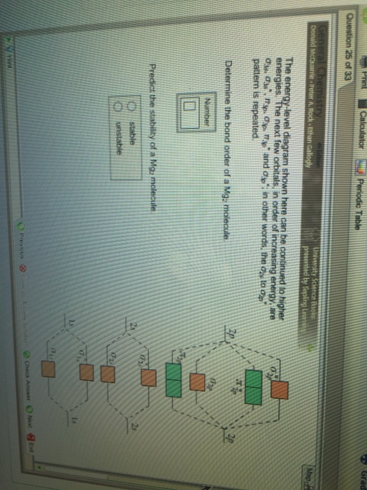 Solved The energy-level diagram shown here can be continued | Chegg.com