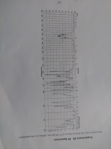 Solved can you please analyze this IR for major peaks. | Chegg.com